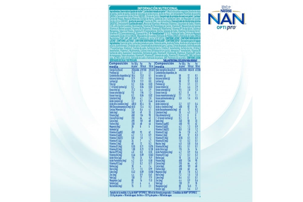 NAN PRO 2 Tarro Con 900 g - Fórmula Infantil-1094599 | Droguerías cafam