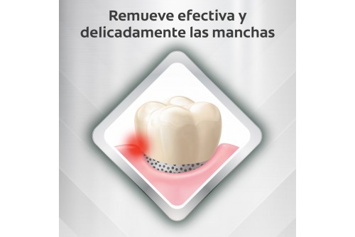 Colgate Sensitive Pro-Alivio Real White Caja Con Tubo Con 110 g-1273585 ...