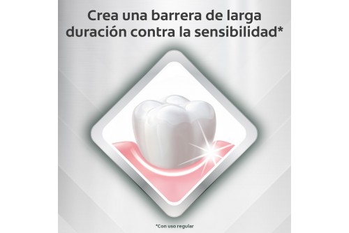 Colgate Sensitive Pro-Alivio Real White Caja Con Tubo Con 110 g-1273585 ...
