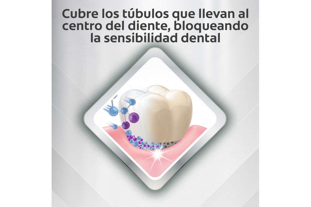 Colgate Sensitive Pro-Alivio Real White Caja Con Tubo Con 110 g-1273585 ...