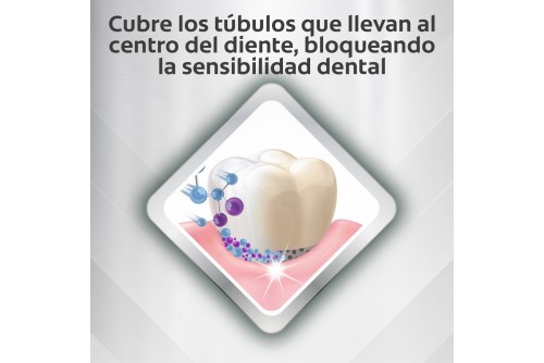 Colgate Sensitive Pro-Alivio Real White Caja Con Tubo Con 110 g-1273585 ...