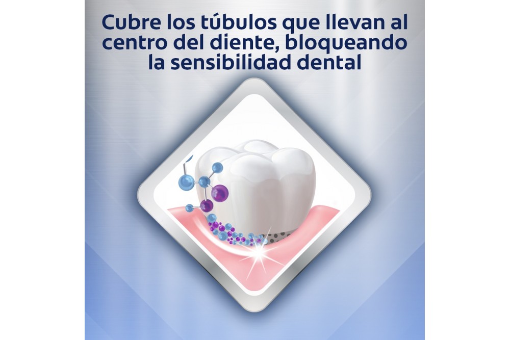 Crema Dental Colgate Sensitive Pro Alivio Caja Con Tubo Con 110 g ...